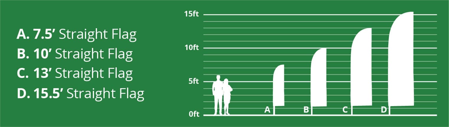 Custom Straight Flags & Sail Banners | 25% OFF + SHIPS NEXT DAY!